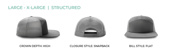 The Seven - Outline – 6th Sense Fishing